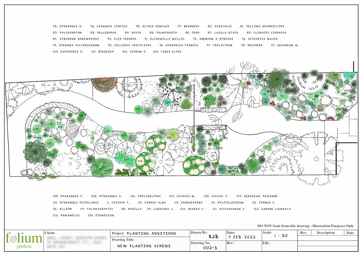 Planting Refresh an Existing Award Winning Garden